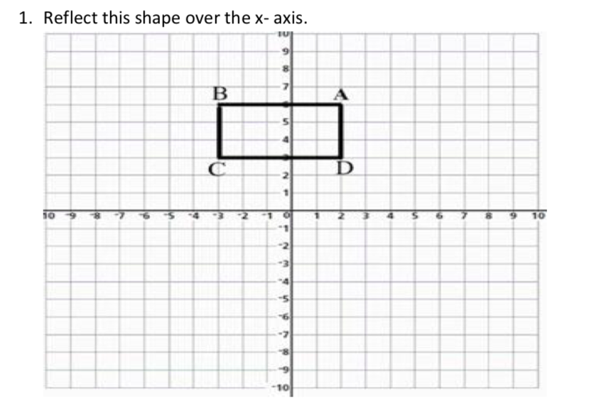 Solved 1. Reflect this shape over the x- axis. 9 5 2D 1234 S | Chegg.com