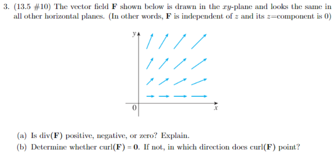 Solved 3. (13.5#10) The vector field F shown below is drawn | Chegg.com