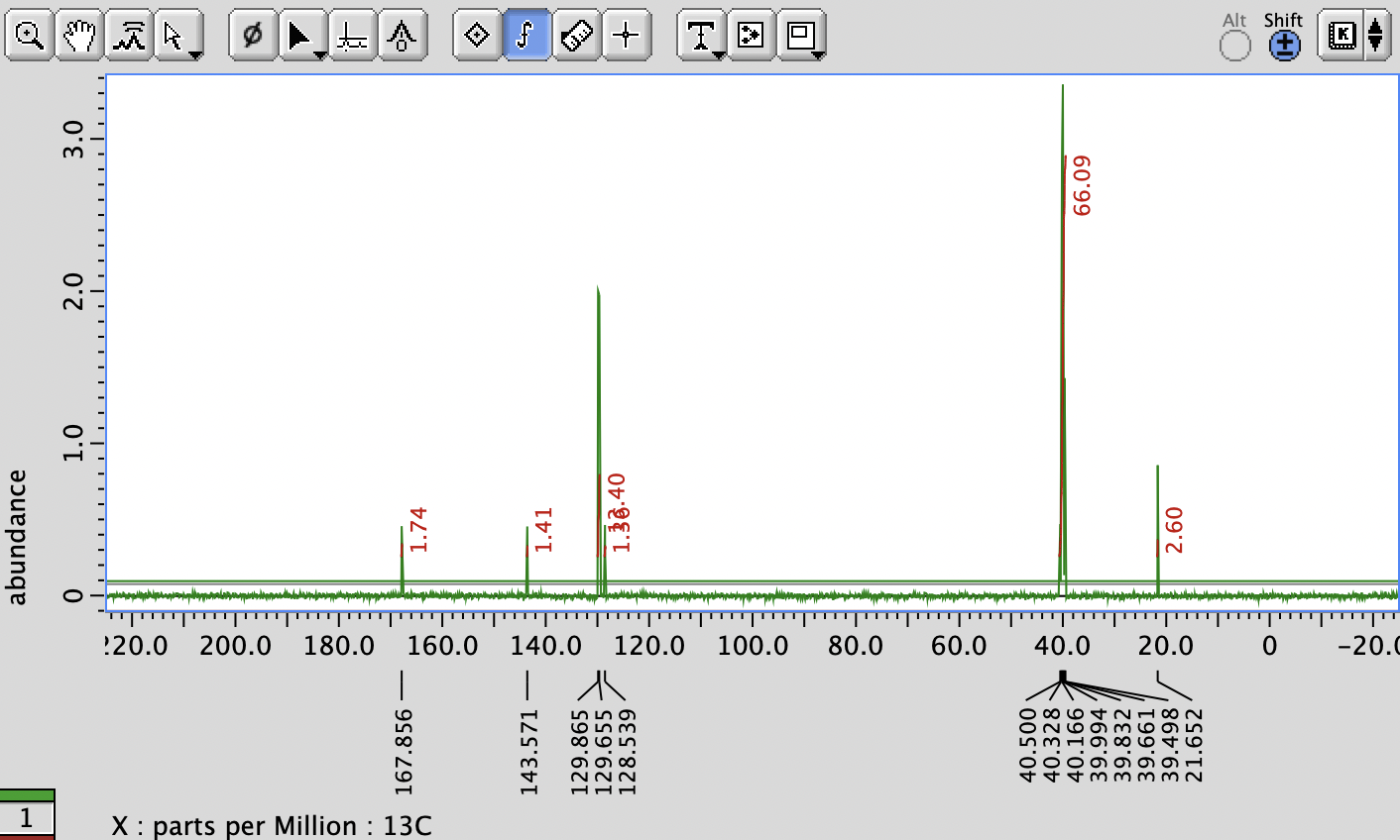 C 13 NMR overview | Chegg.com