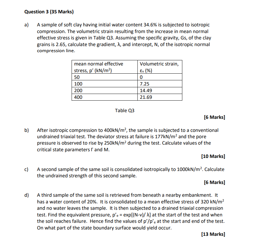 Solved a) A sample of soft clay having initial water content | Chegg.com
