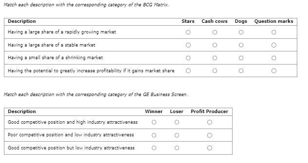 Solved Match each description with the corresponding | Chegg.com