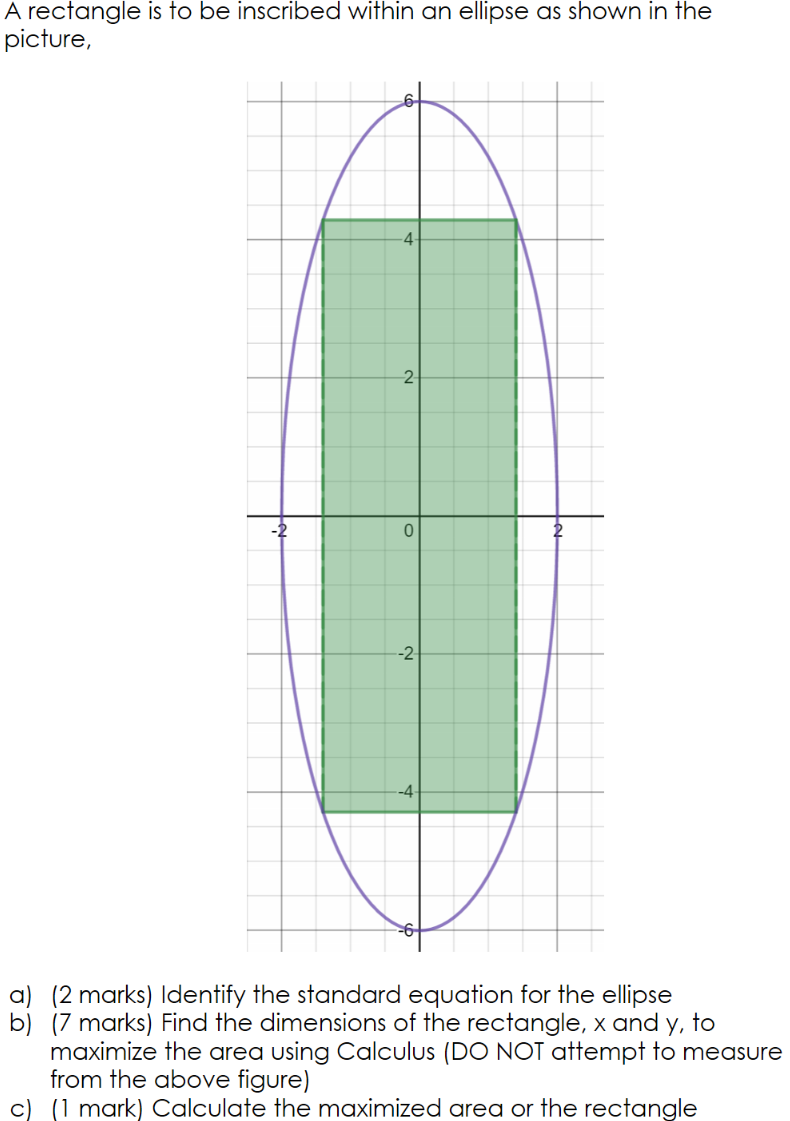 Solved A rectangle is to be inscribed within an ellipse as | Chegg.com
