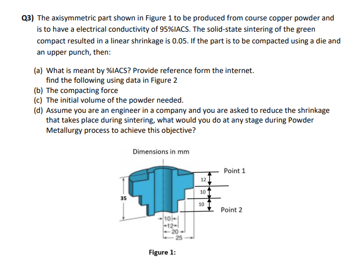 Solved Q3) The axisymmetric part shown in Figure 1 to be | Chegg.com