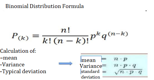 Problem 2.12: An installation of an industrial plant | Chegg.com