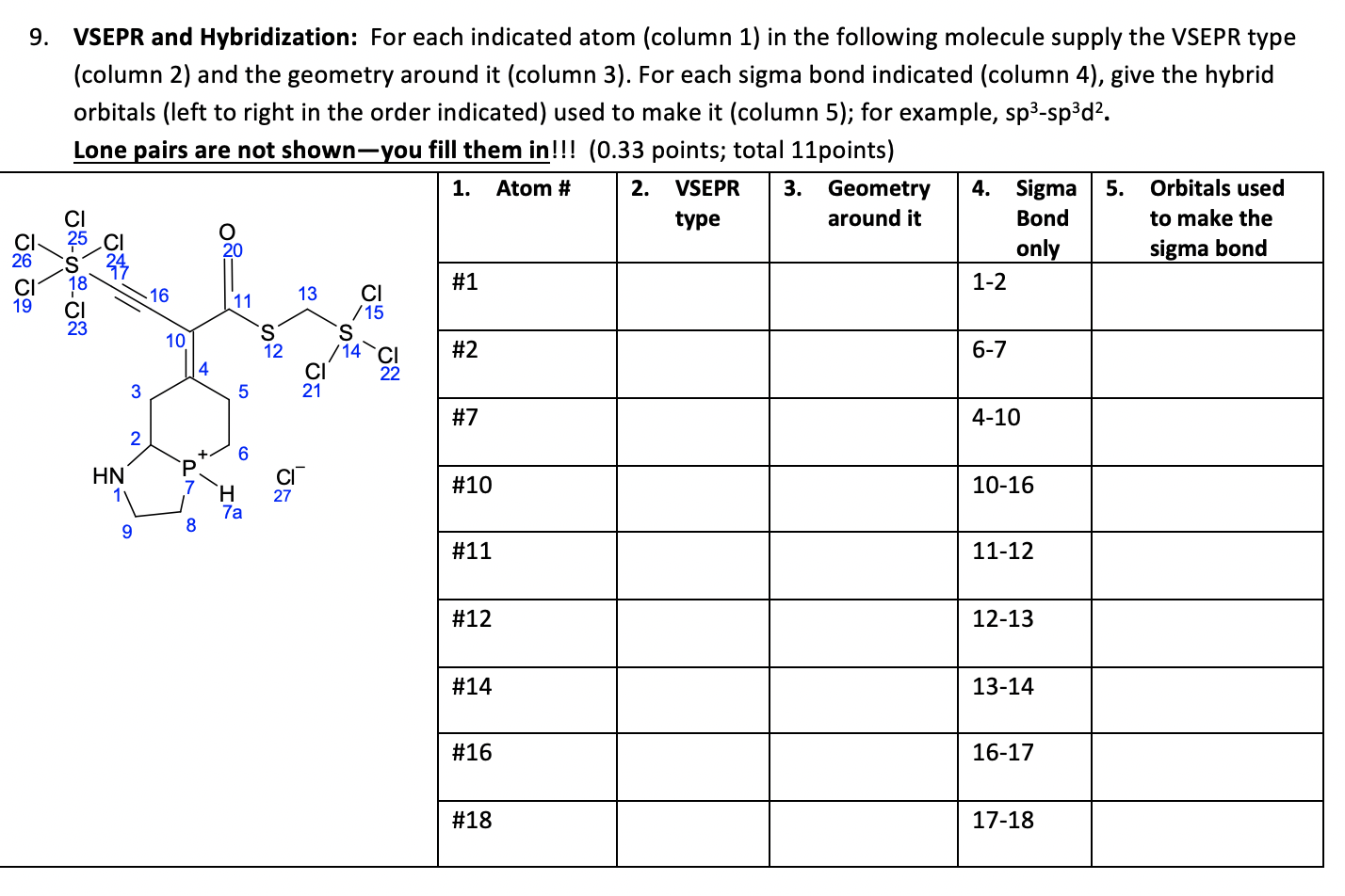 Solved 9. VSEPR and Hybridization: For each indicated atom | Chegg.com
