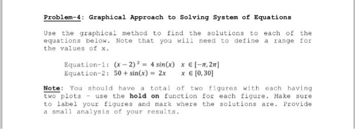 Solved: Problem-4: Graphical Approach To Solving System Of... | Chegg.com