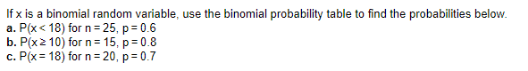 Solved Ifx Is A Binomial Random Variable Use The Binomial 