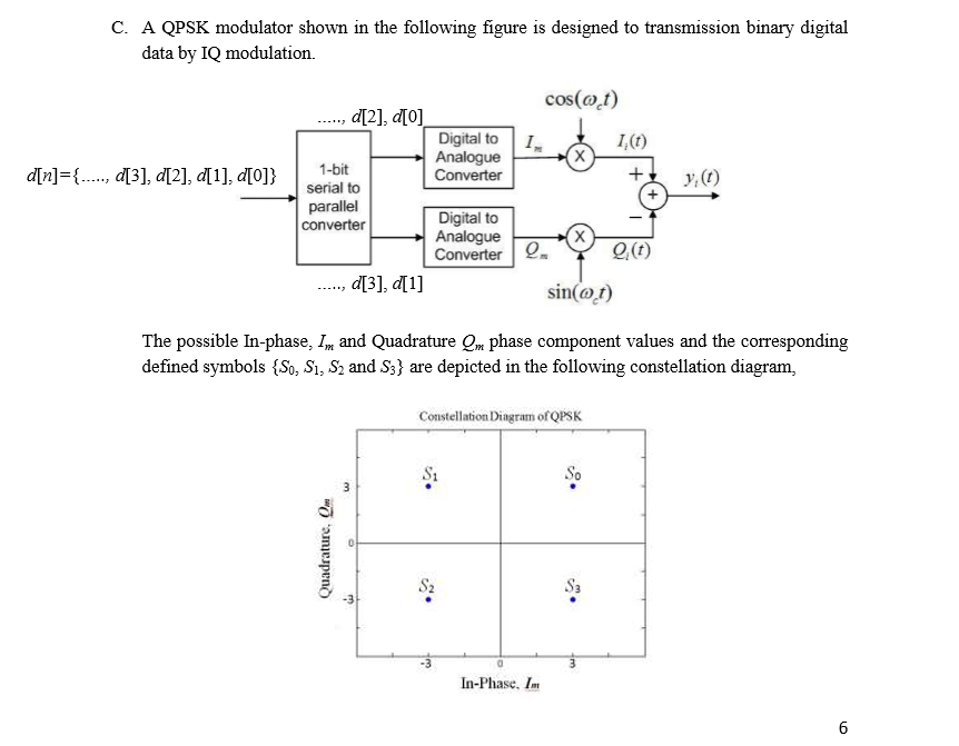 C. A QPSK modulator shown in the following figure is | Chegg.com