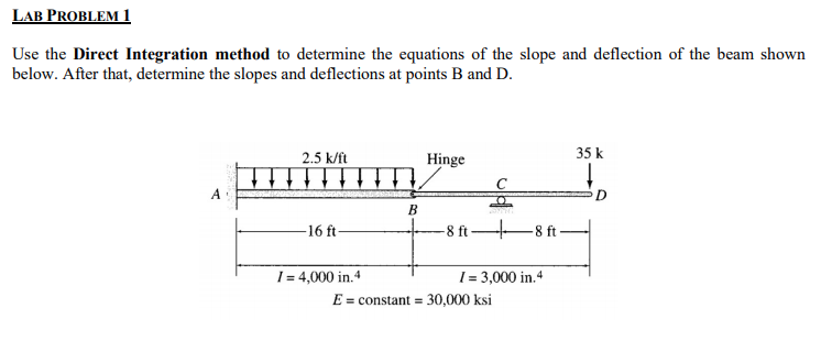 Deflection Of Beam By Direct Integration Method - The Best Picture Of Beam Deflection Of Beam By Direct Integration Method - The Best Picture Of Beam