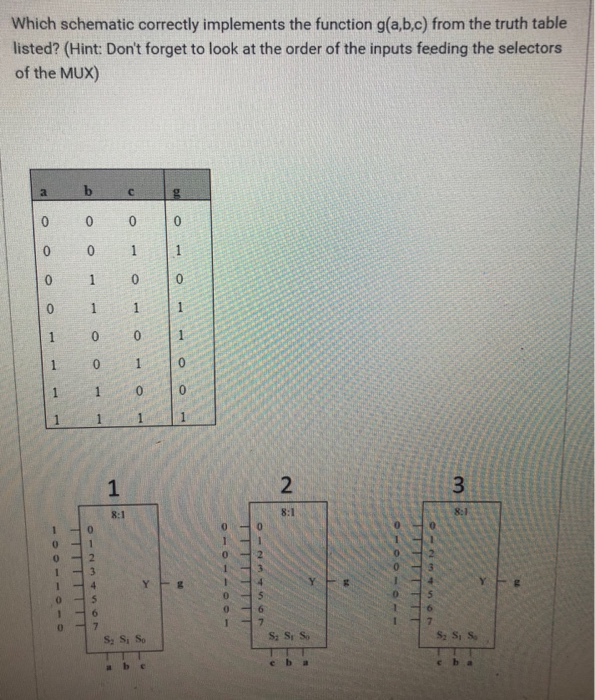 Solved Which Schematic Correctly Implements The Function 