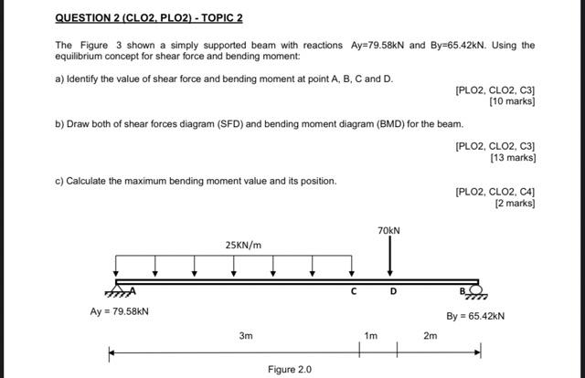 Solved QUESTION 2 (CLO2, PLO2) - TOPIC 2 The Figure 3 shown | Chegg.com