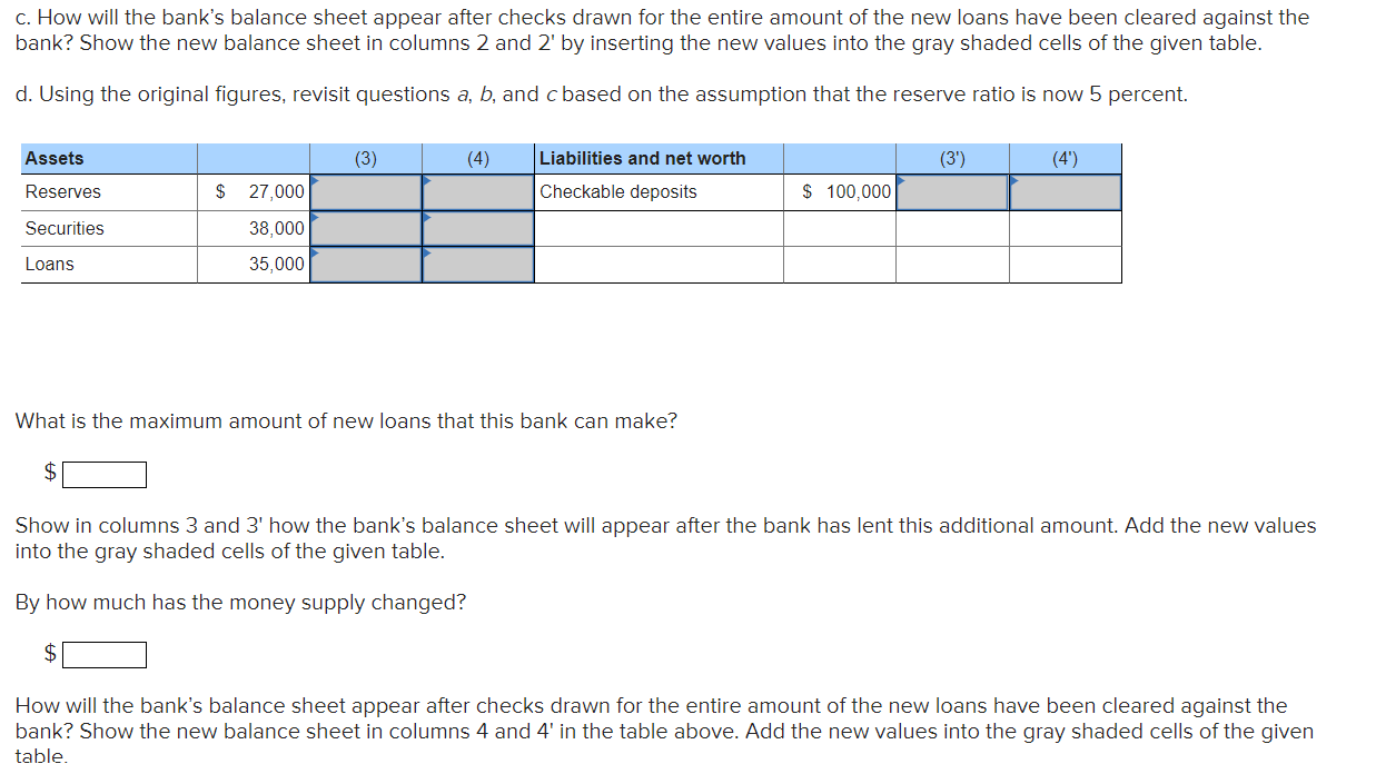 Solved Suppose that Big Bucks Bank has the simplified | Chegg.com