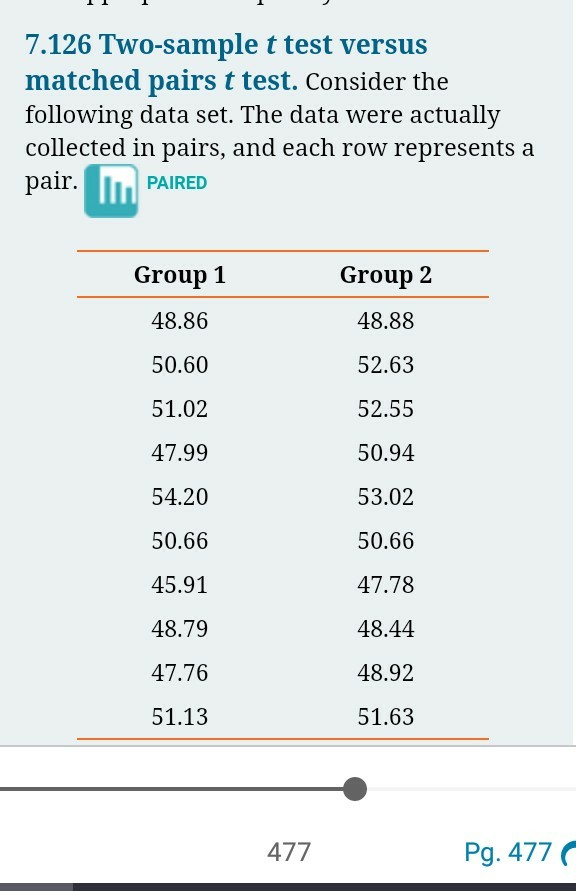 Solved 7.126 Two-sample t test versus matched pairs t test. | Chegg.com