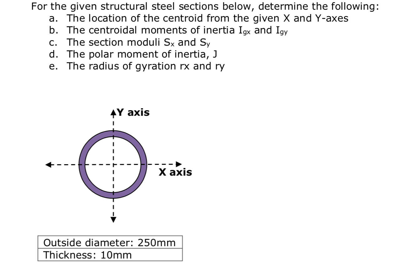 Solved For the given structural steel sections below, | Chegg.com