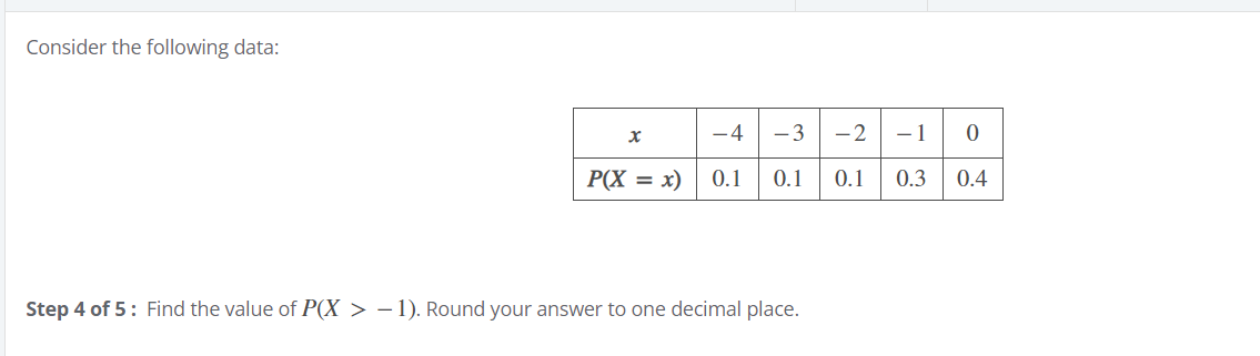 Solved Consider the following data: Step 4 of 5: Find the | Chegg.com