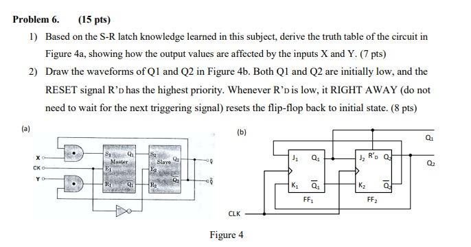 Solved Problem 6. (15 pts) 1) Based on the S-R latch | Chegg.com