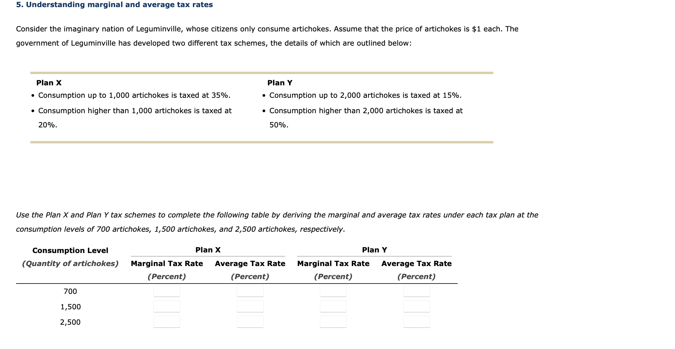 Solved Understanding marginal and average tax ratesConsider | Chegg.com
