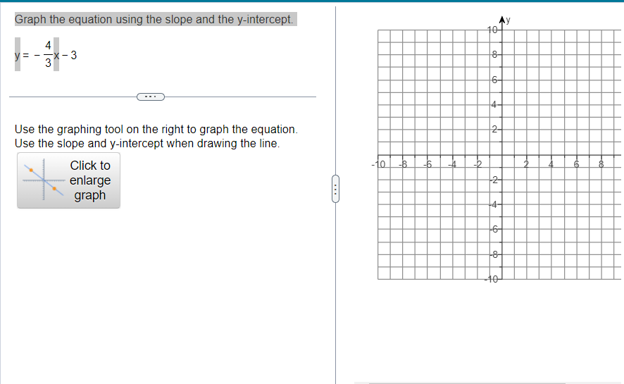 Solved Graph the equation using the slope and the | Chegg.com