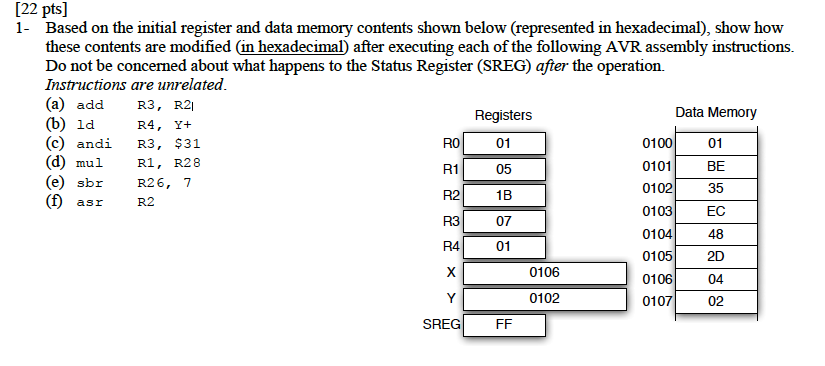 Solved RO [22 pts] 1. Based on the initial register and data | Chegg.com