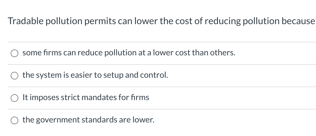 Solved Tradable pollution permits can lower the cost of | Chegg.com