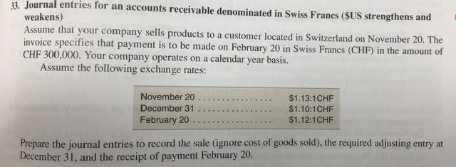 Solved 33. Journal entries for an accounts receivable | Chegg.com