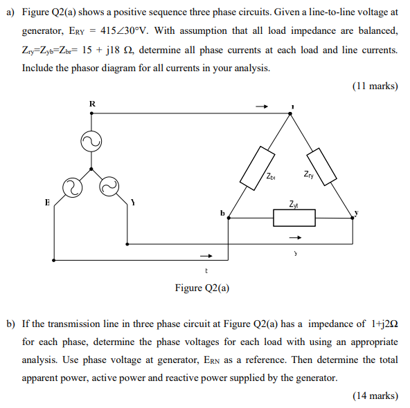 Solved a) Figure Q2(a) shows a positive sequence three phase | Chegg.com