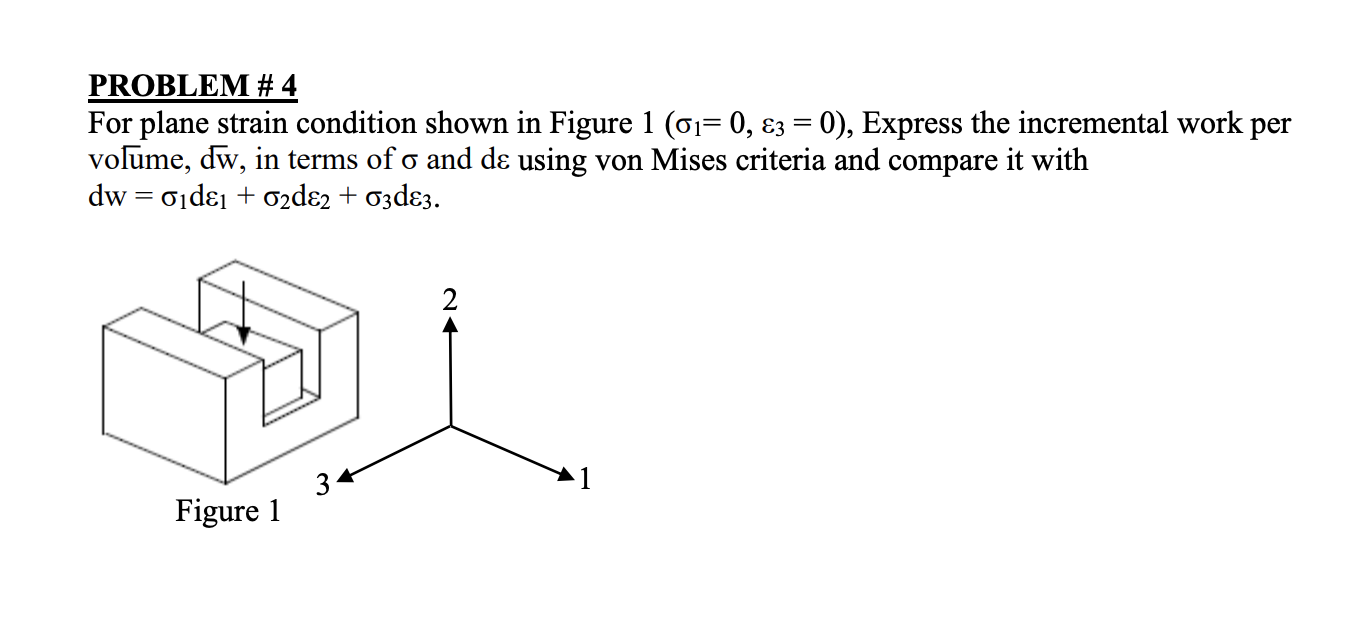 Solved PROBLEM \# 4 For plane strain condition shown in | Chegg.com