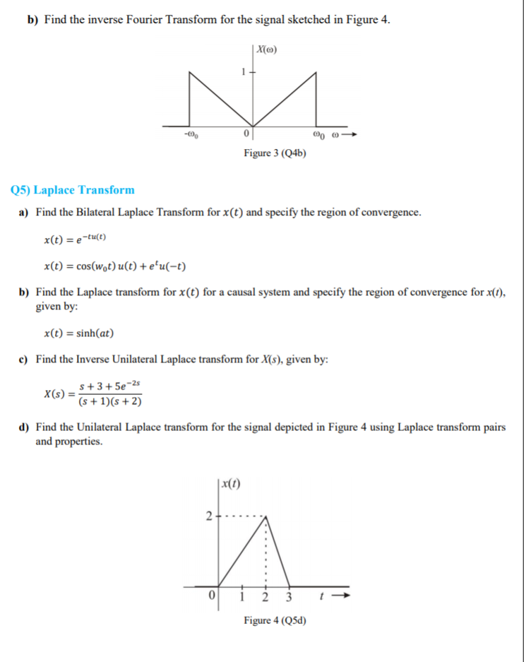 Solved Assignment 10: Review Assignment Q1) Sketch each of | Chegg.com