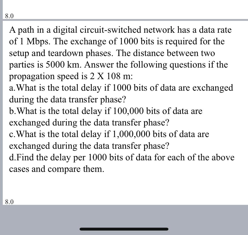 Solved A path in a digital circuit-switched network has a | Chegg.com