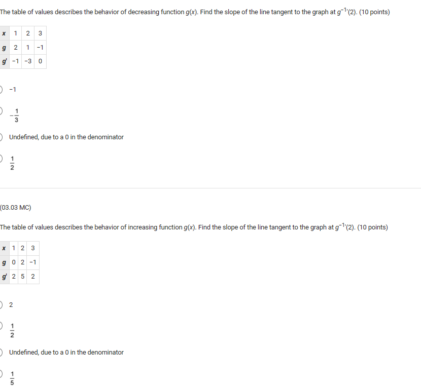 Solved LThe table of values describes the behavior of | Chegg.com