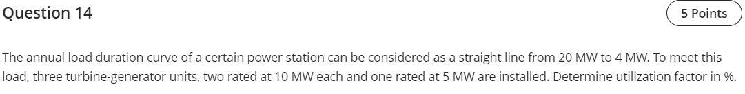 Solved Question 14 5 Points The annual load duration curve | Chegg.com