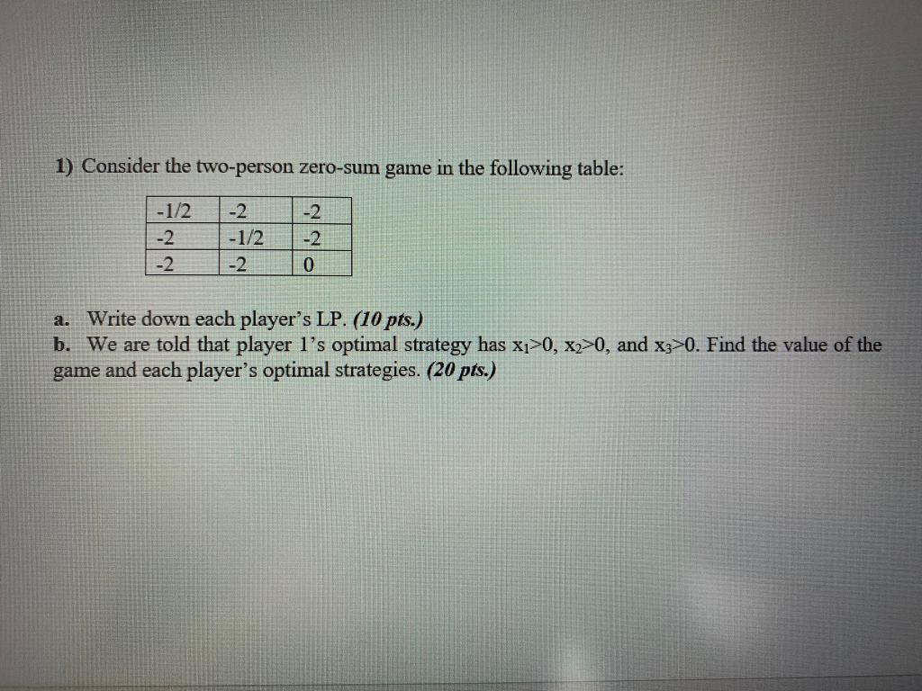 Solved 1) Consider the two-person zero-sum game in the | Chegg.com