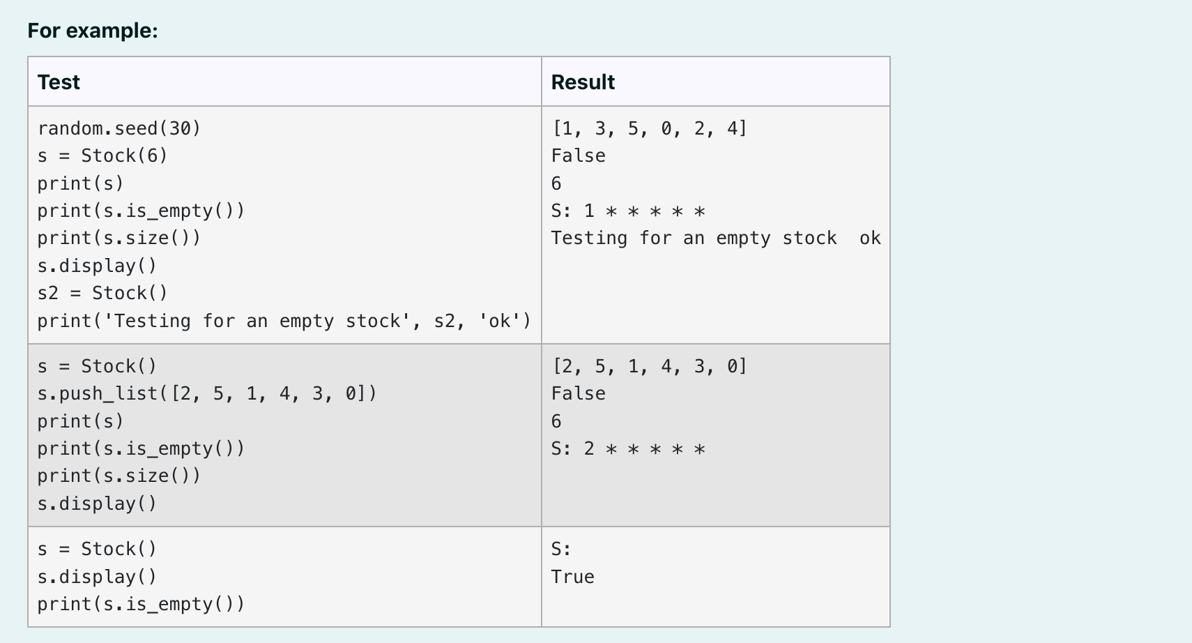 Solved Define a class named Stock which represents the stock | Chegg.com