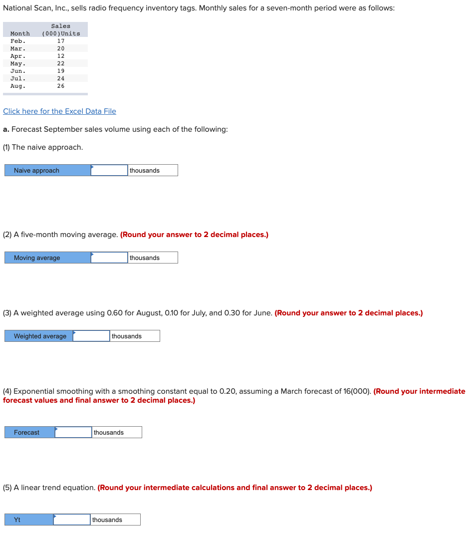 Solved Click here for the Excel Data File a. Forecast | Chegg.com