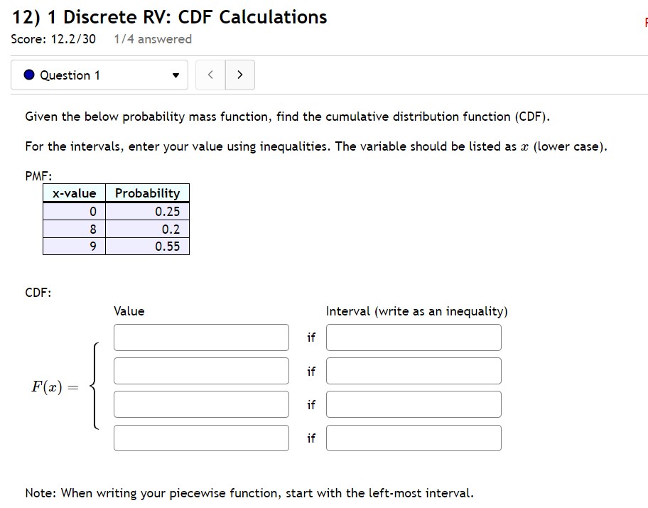 Solved 12) 1 Discrete RV: CDF Calculations Score: 12.2/301/4 | Chegg.com