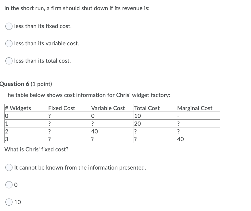 Solved In the short run, a firm should shut down if its | Chegg.com