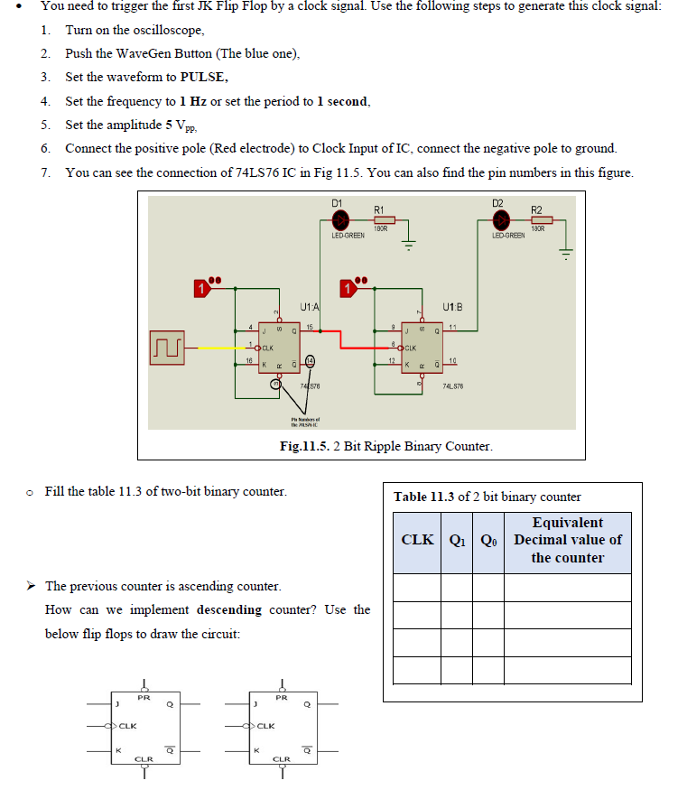 Solved Fig. 11.3 shows how to implement 2-bit ripple | Chegg.com