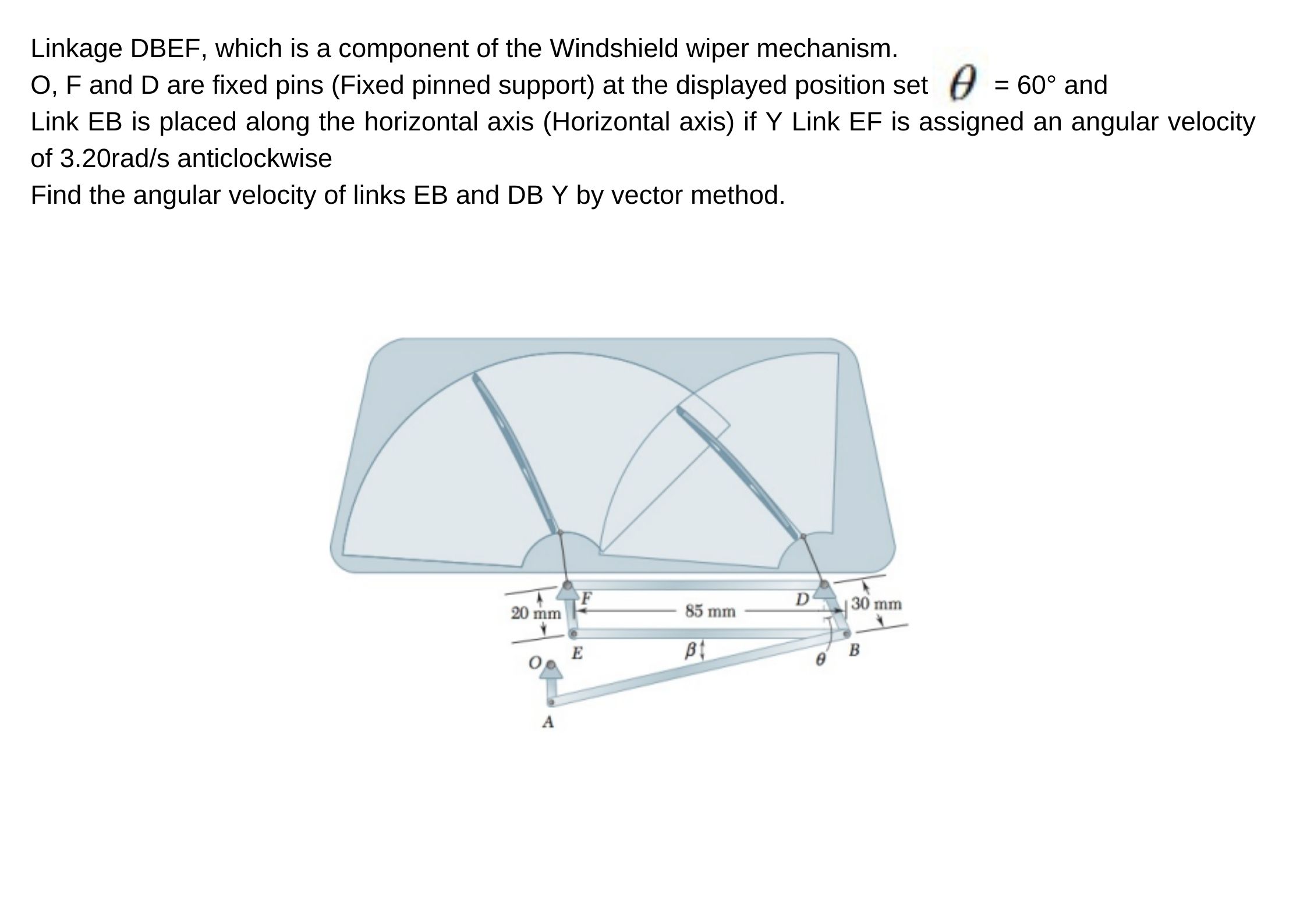 Solved Linkage DBEF, which is a component of the Windshield | Chegg.com