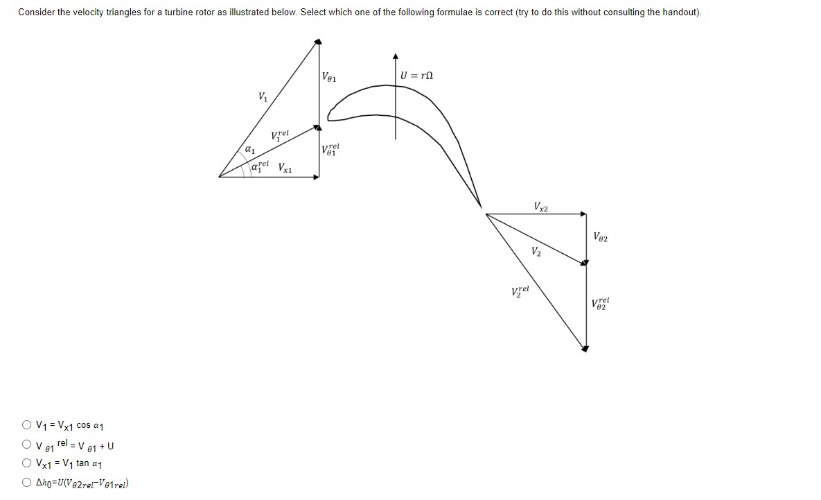 Solved Consider the velocity triangles for a turbine rotor | Chegg.com