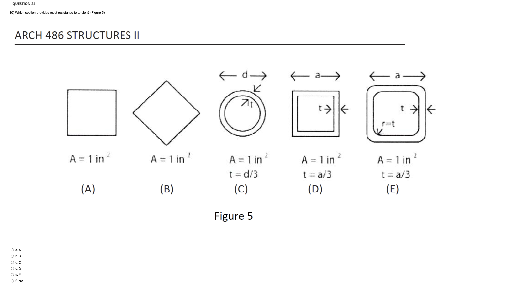 Solved ARCH 486 STRUCTURES II a. A b. B C. C d. D e. E f. | Chegg.com