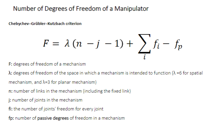 Solved Please use Degrees of Freedom equation provided. | Chegg.com