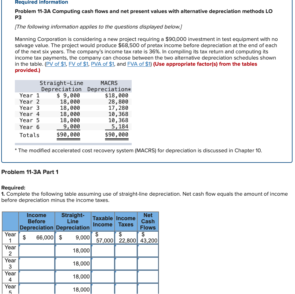 Required information Problem 11-3A Computing cash | Chegg.com
