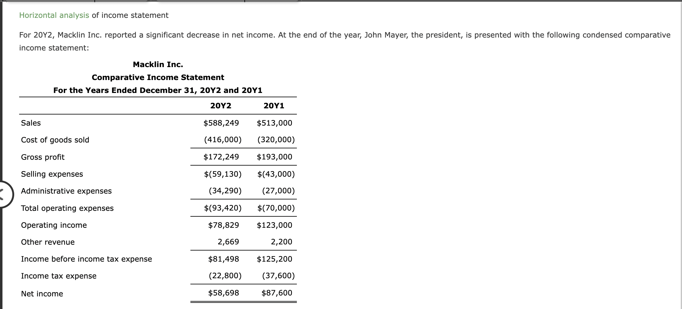 Solved Long-term solvency analysis The following information | Chegg.com