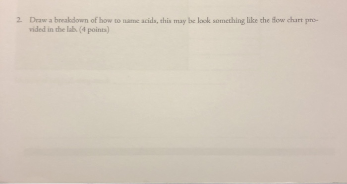 Draw a breakdown of how to name acids, this may be | Chegg.com