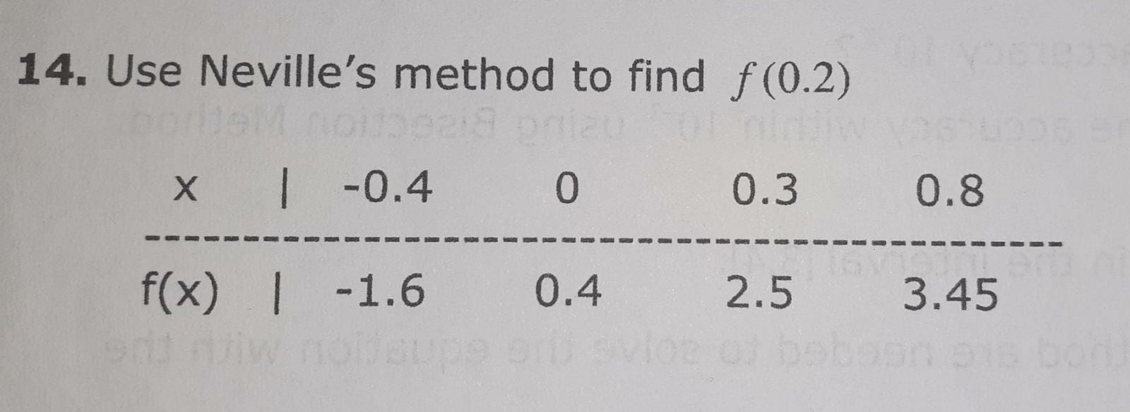 Solved 14. Use Neville's method to find f(0.2) or oilala na | Chegg.com