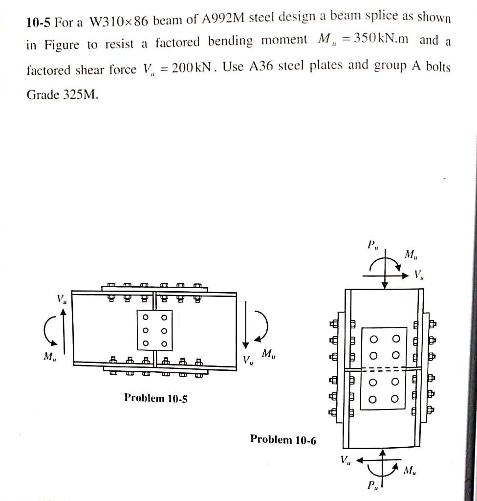 Solved 10-5 For a W310x86 beam of A992M steel design a beam | Chegg.com