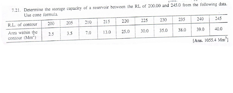 Solved 7.21. Determine the storage capacity of a reservoir | Chegg.com