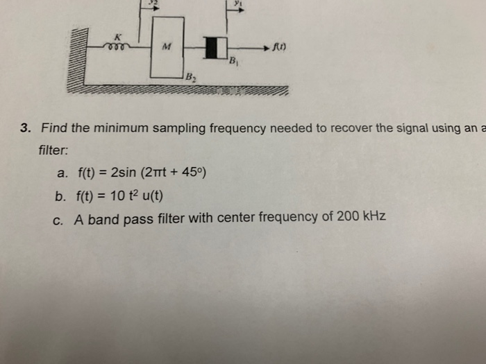 Solved B2 3. Find the minimum sampling frequency needed to | Chegg.com