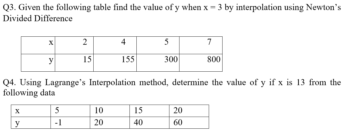 Solved Q3 Given The Following Table Find The Value Of Y 
