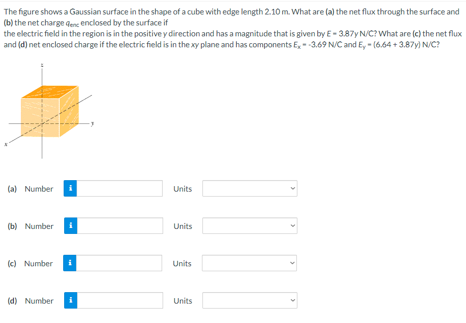 Solved The figure shows a Gaussian surface in the shape of a | Chegg.com